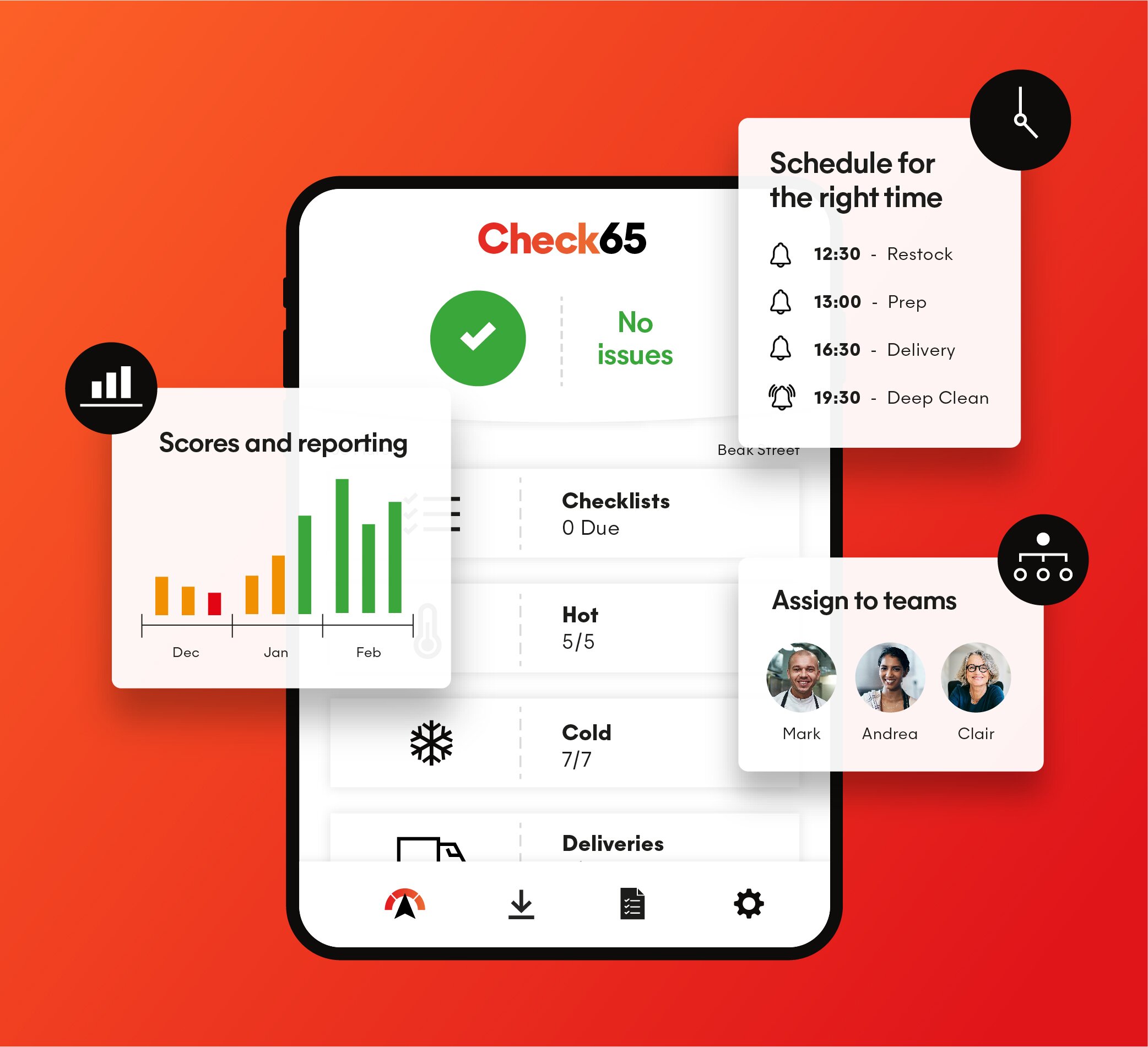 Stress-free compliance? Check! - InDepth