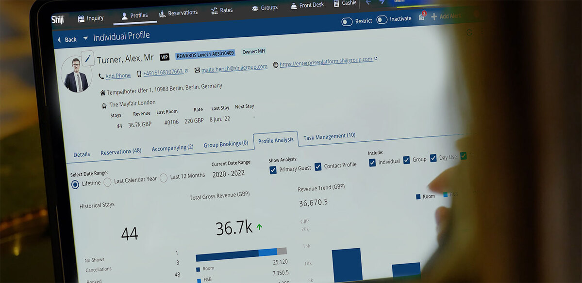 Technology Buying Guide 2025: bring it all together with property ...