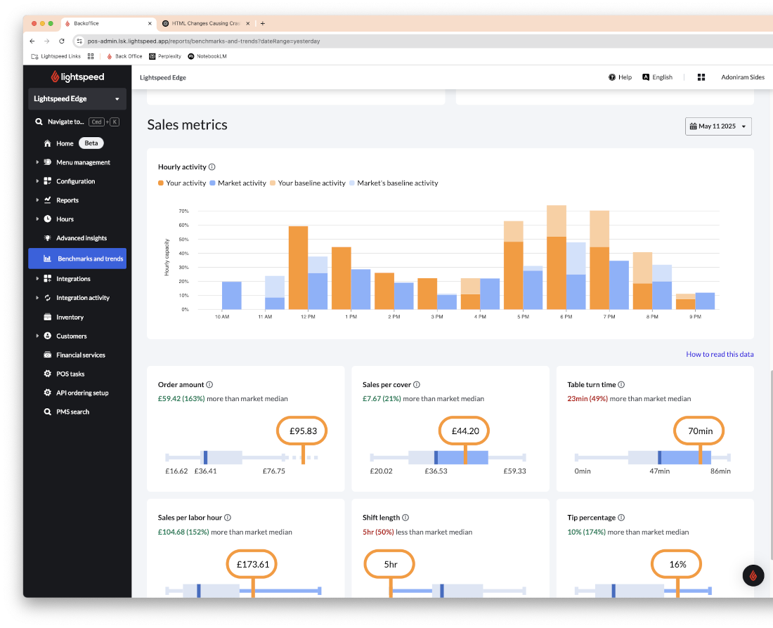 Lightspeed unveils AI-powered restaurant benchmarking tool - Products ...